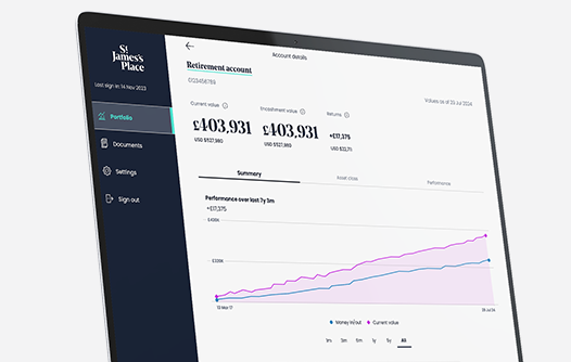 New Online Services | St. James’s Place Asia & Middle East